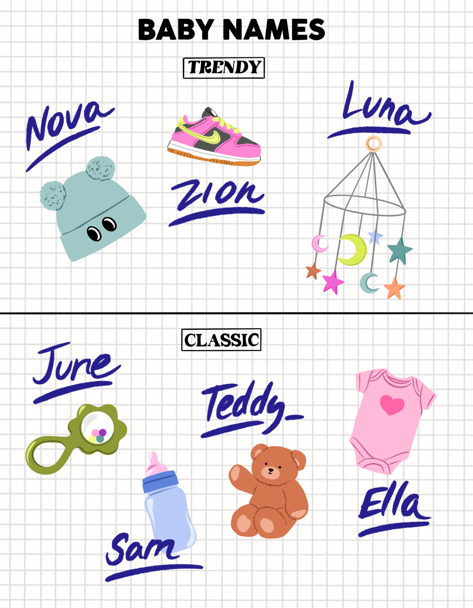 Top Baby Name Trends of 2022 and What They Say About You – Babe by Hatch